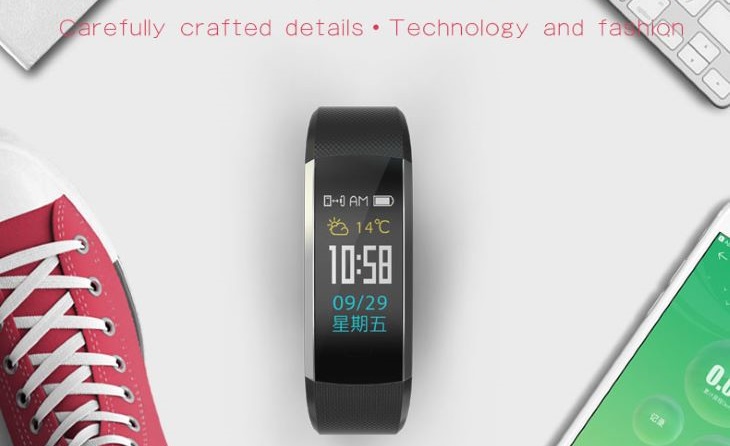 Wearable Devices - Audio & Video Devices | Wearable Devices ...